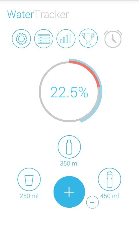 Water Tracker: un'app che ci ricorda di rimanere idratati