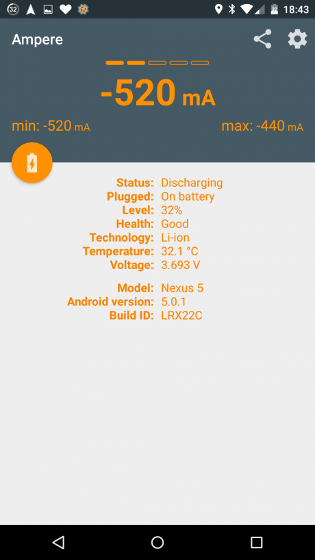 Ampere, l'app che misura la corrente del vostro smartphone