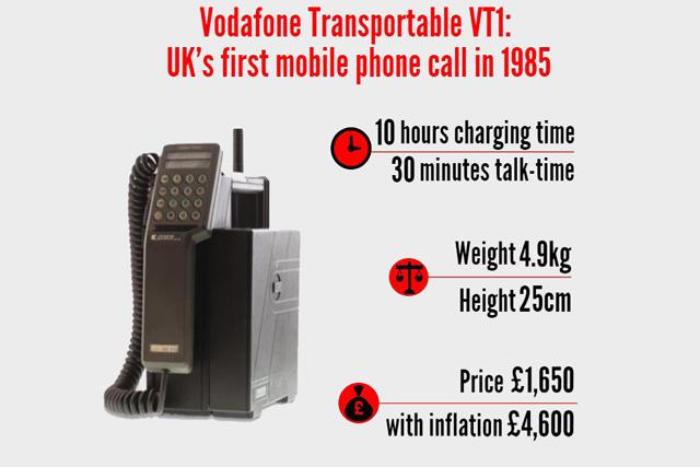 1 gennaio 1985: 31 anni dalla prima telefonata mobile su rete Vodafone