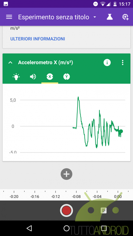 Google Science Journal: la nuova app per annotare e provare nuovi ...