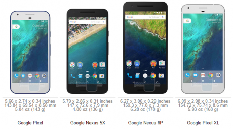 Google Pixel e Pixel XL, dimensioni e specifiche a confronto con i ...