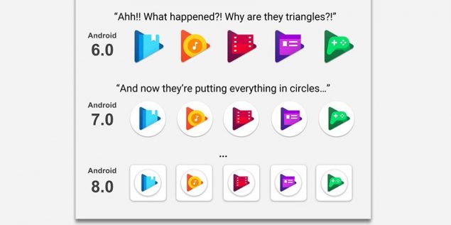 Ecco l'evoluzione delle icone delle app di Google