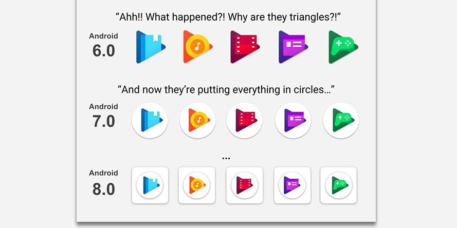 Ecco l'evoluzione delle icone delle app di Google