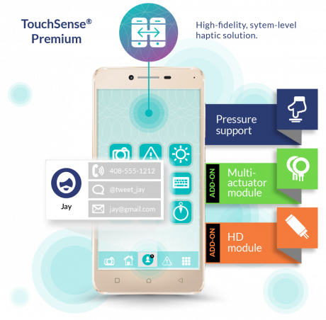 LG userà la tecnologia TouchSense nei suoi smartphone, anche in LG V30
