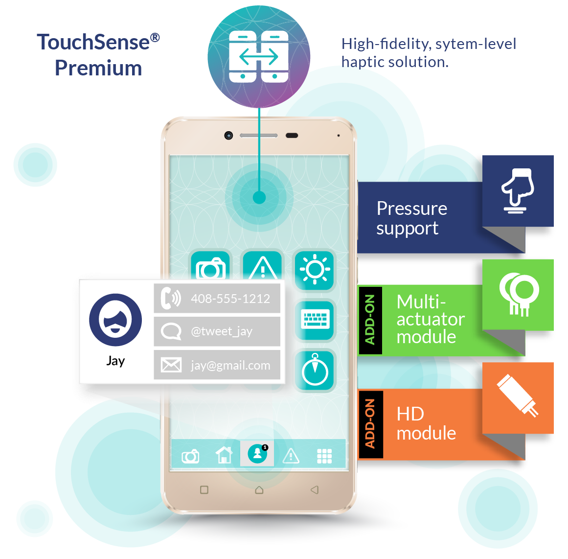 LG userà la tecnologia TouchSense nei suoi smartphone, anche in LG V30