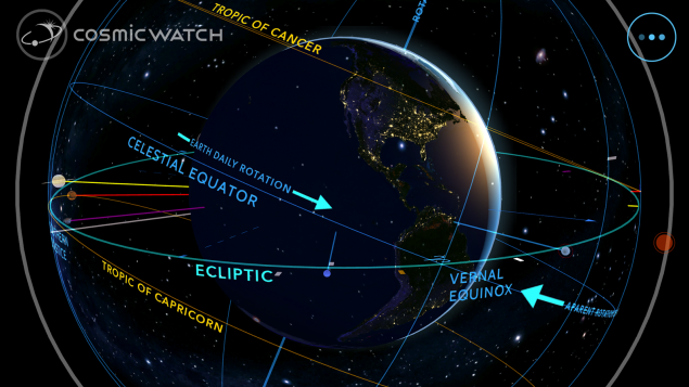Scoprite i legami tra il tempo e il cosmo con l'app Cosmic Watch: Time ...
