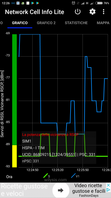 Network Cell Info Lite permette di monitorare la rete cellulare in modo dettagliato