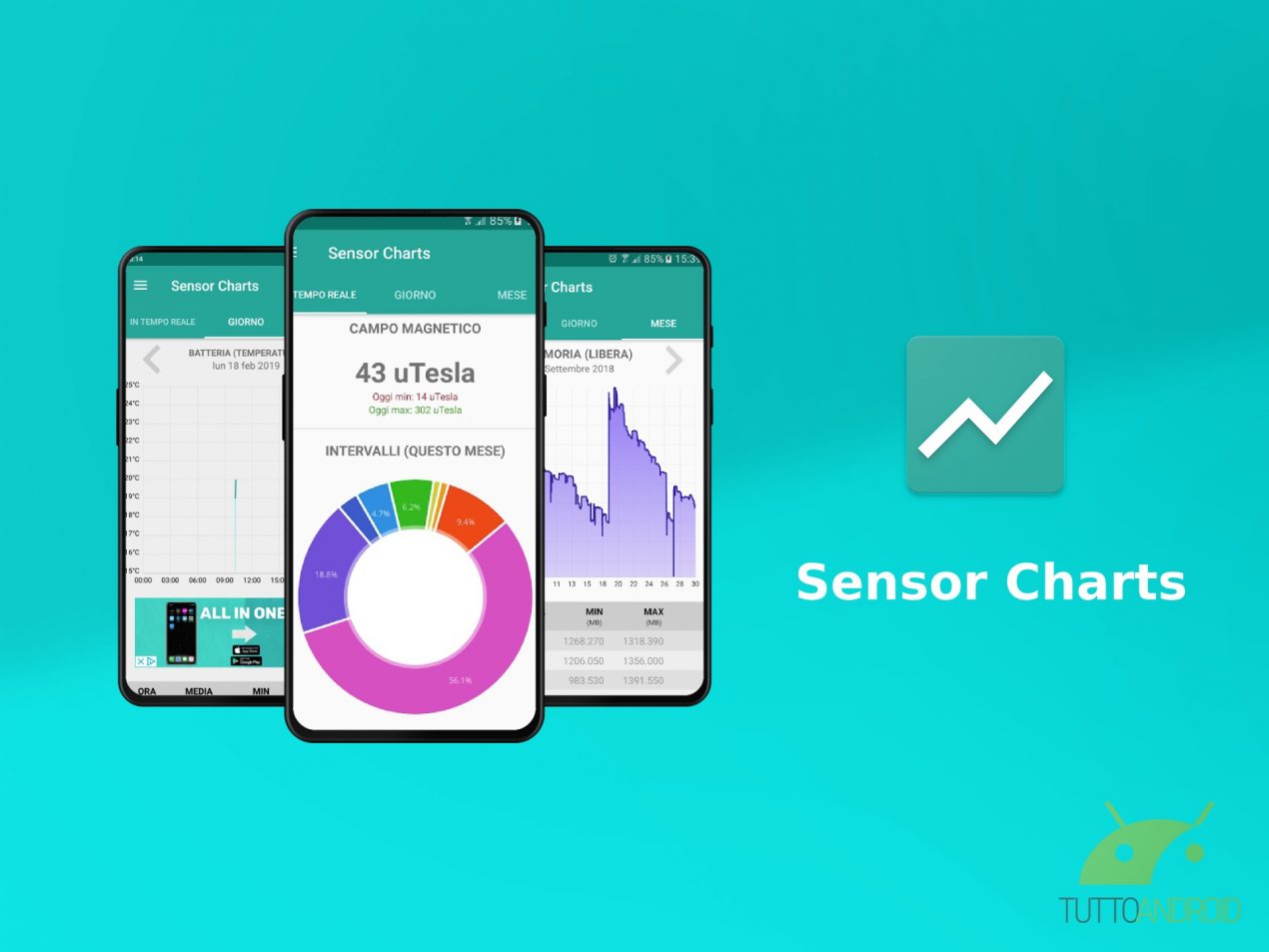 Sensor Charts registra i dati dei sensori dello smartphone e li mostra ...