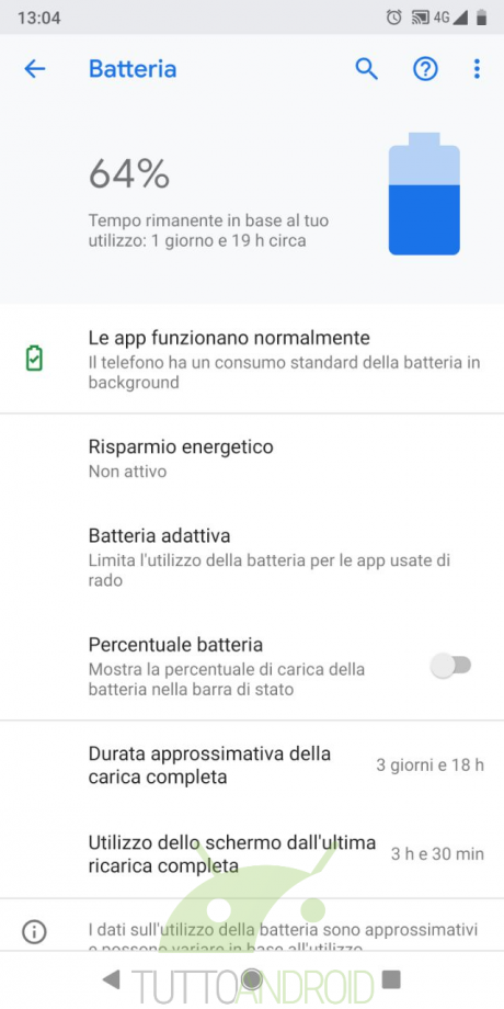 I Device Health Services di Google sono ora integrati in (quasi) tutti ...