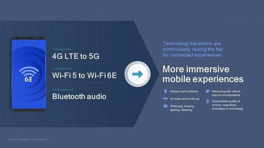 Qualcomm svela le soluzioni per il Wi-Fi 6 e Bluetooth 5.2