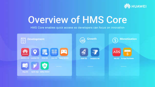 HMS Core: cosa sono e come funzionano - TuttoAndroid