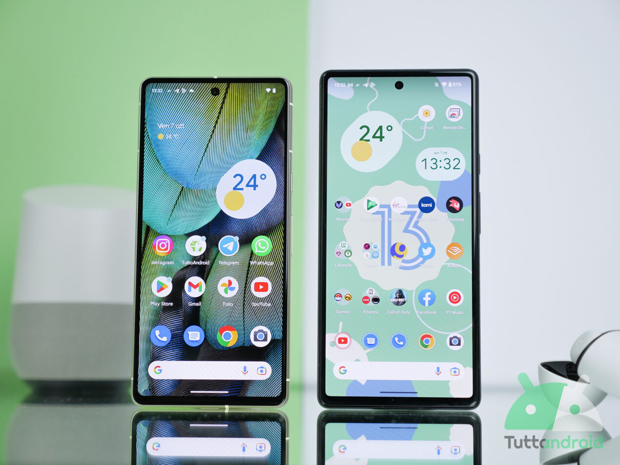 Google Pixel 6 e 7: ecco i motivi dietro l'estensione del supporto