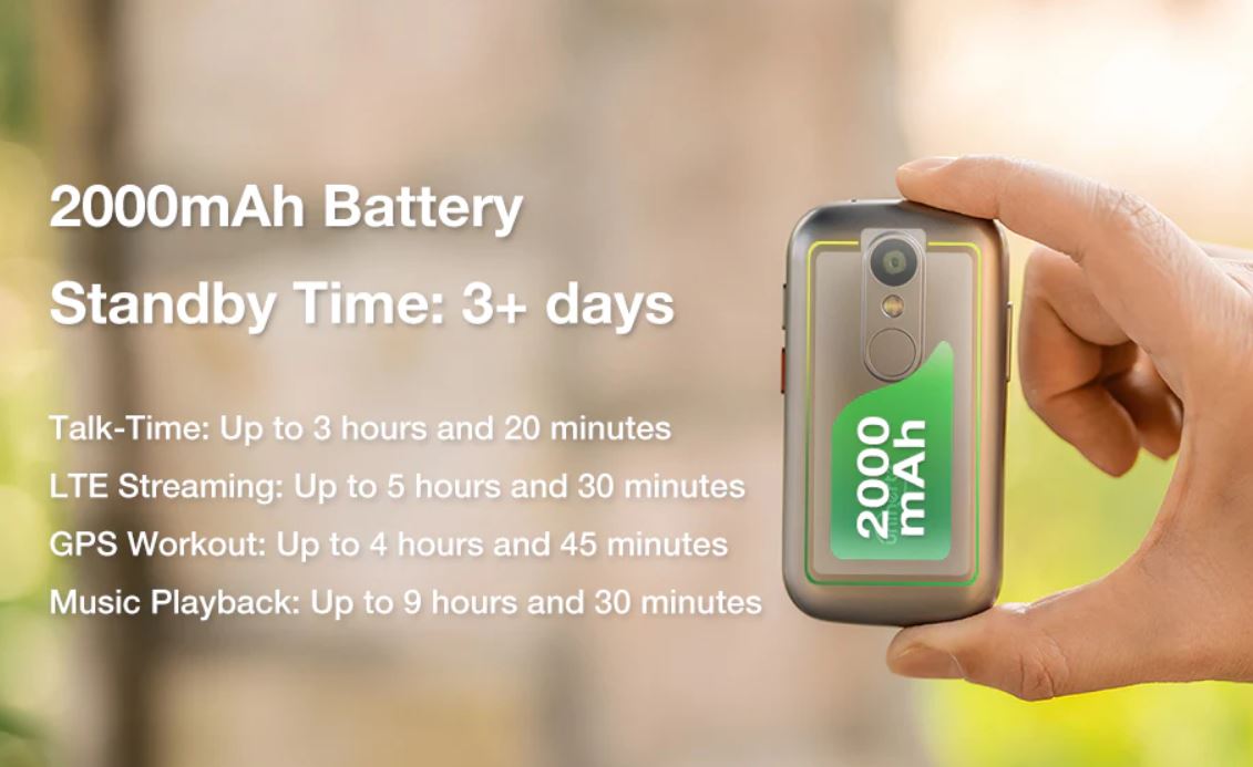 Date il benvenuto a Jelly 2E, smartphone minuscolo, economico e con ...