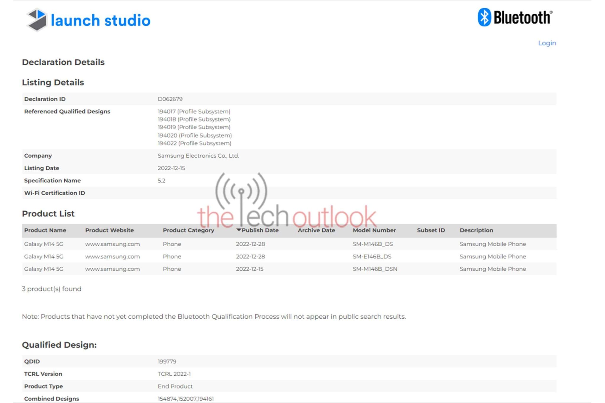 Samsung Galaxy M14 5G si mostra in alcuni render trapelati