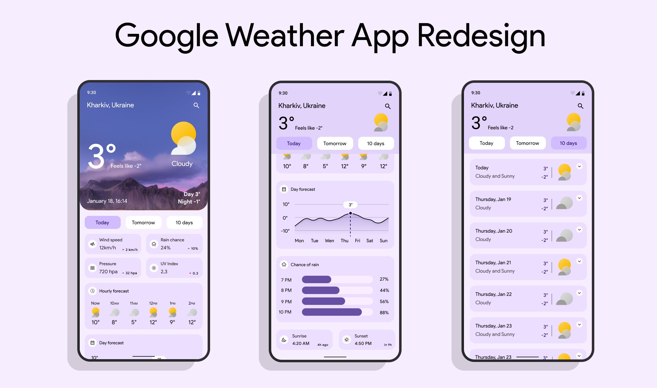 Google ha in serbo un importante aggiornamento per l'app meteo su Android