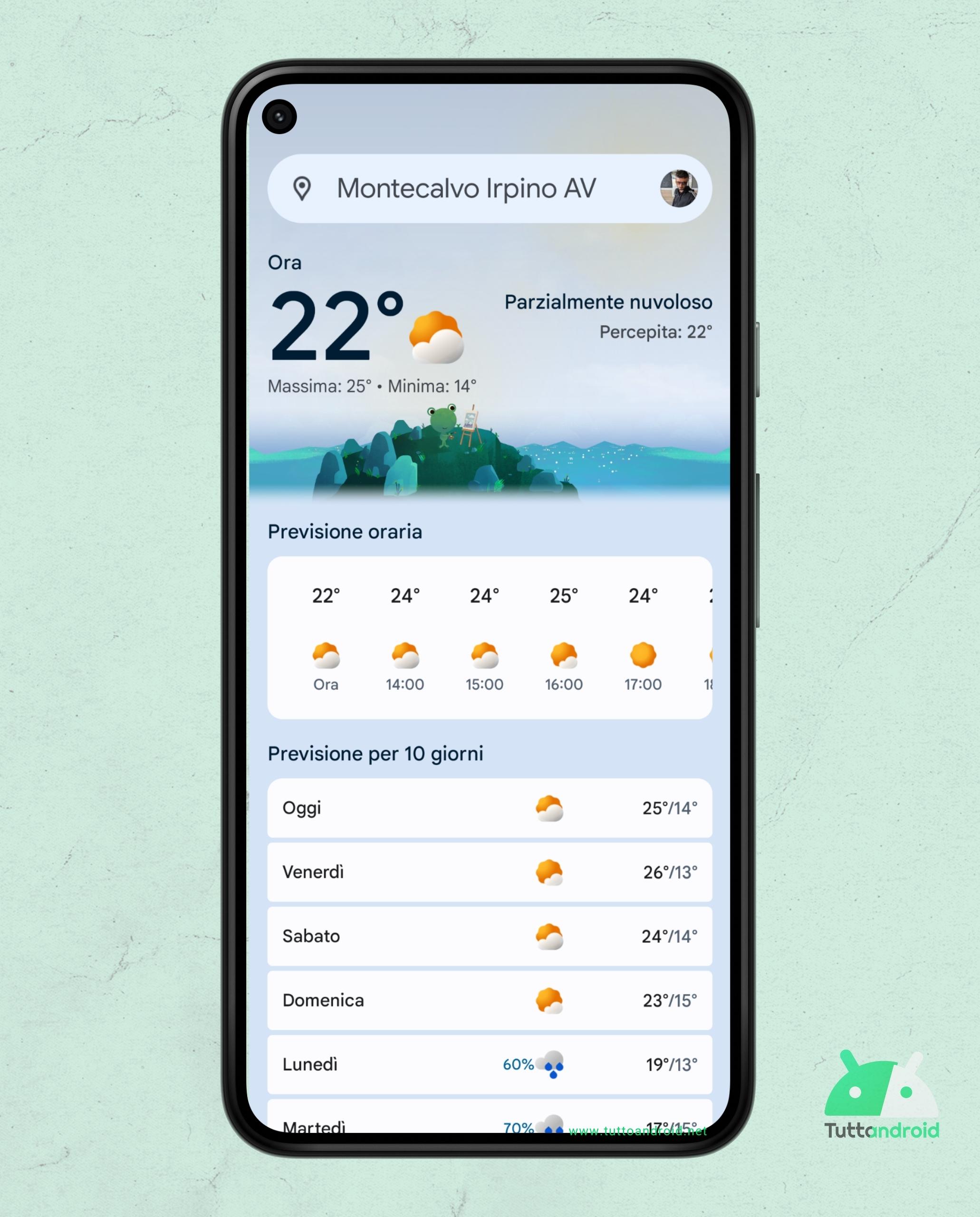 Il nuovo Google Meteo è in roll out in Italia per tutti: la nuova ...