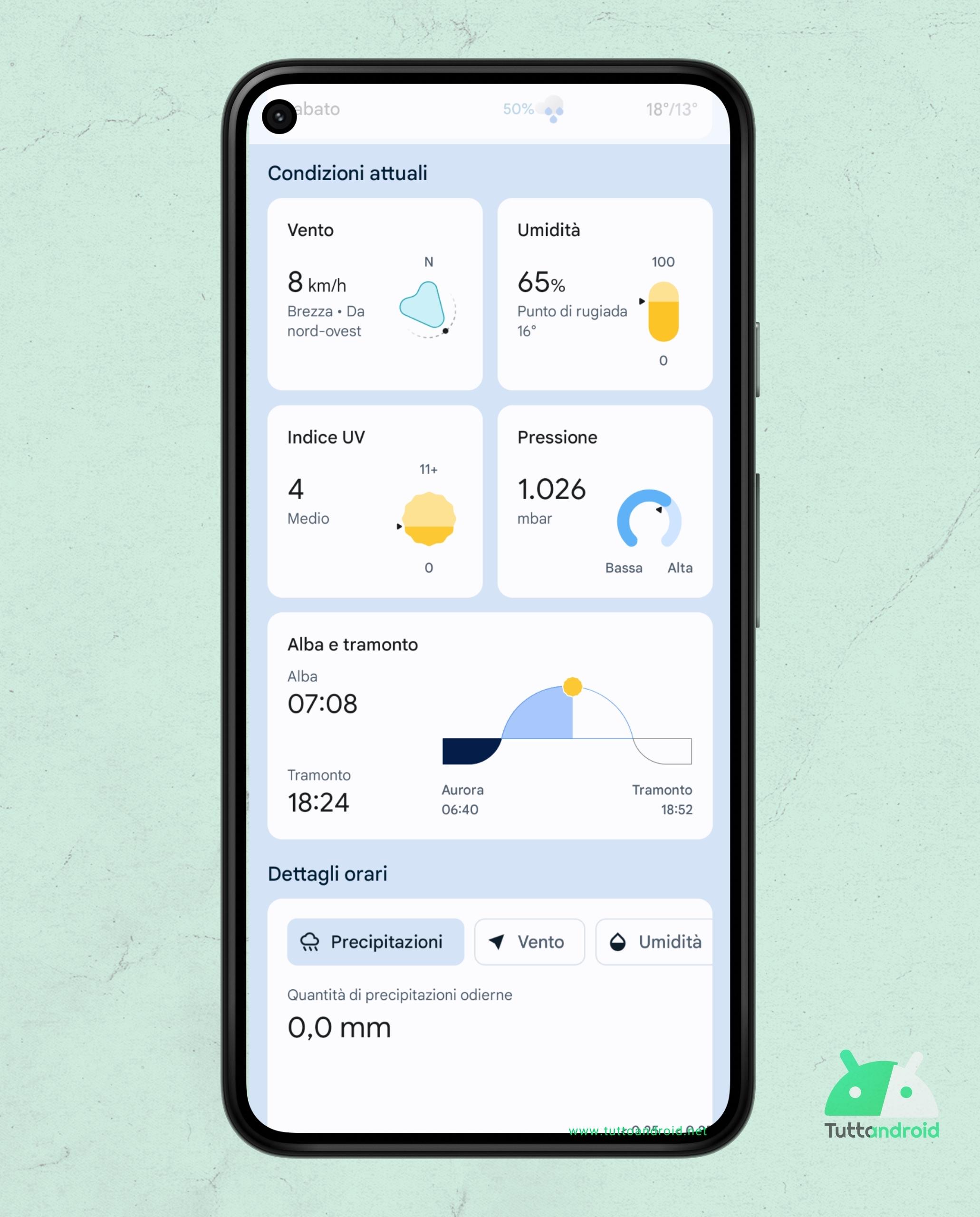 Il nuovo Google Meteo è in roll out in Italia per tutti: la nuova ...