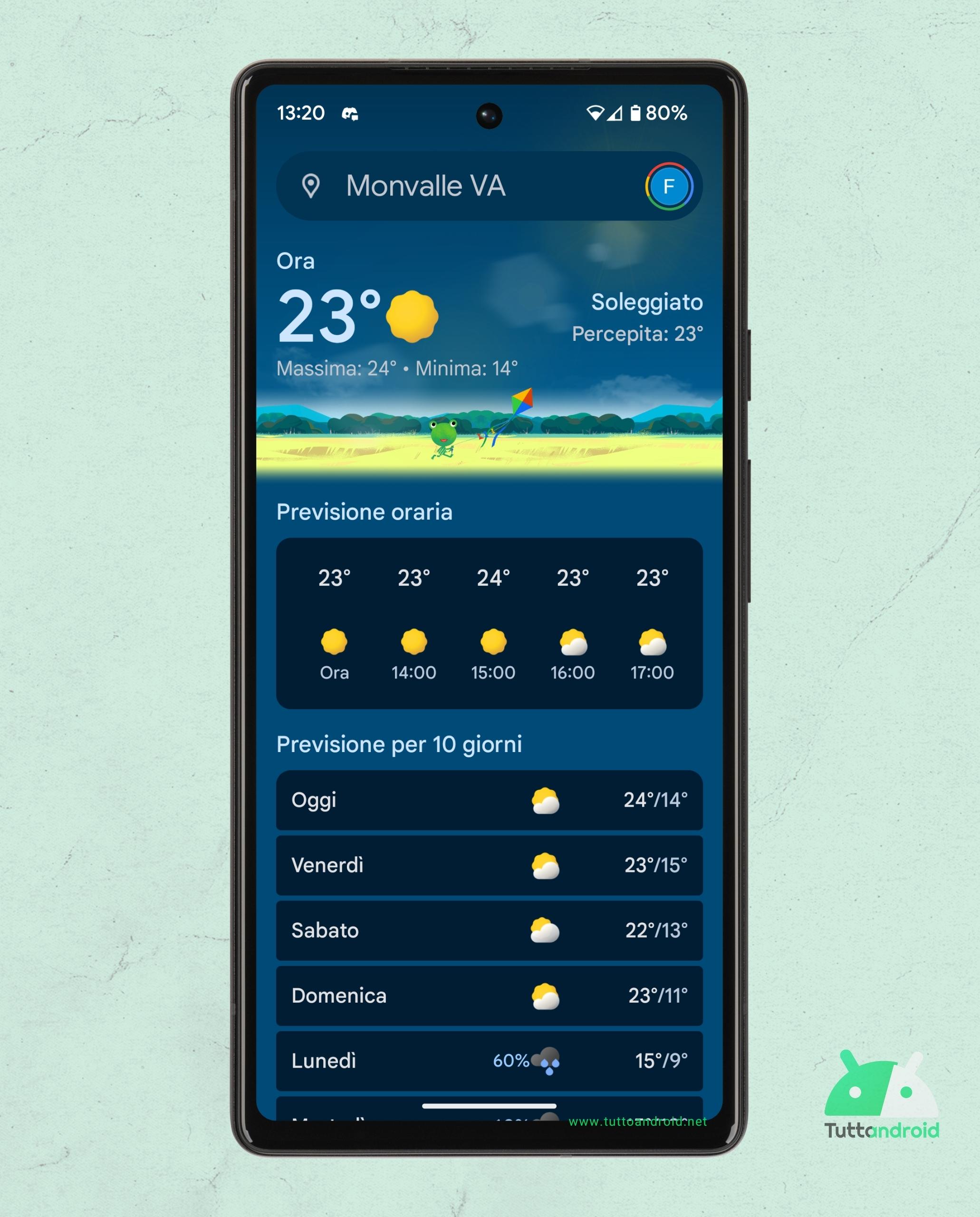 Il nuovo Google Meteo è in roll out in Italia per tutti: la nuova ...