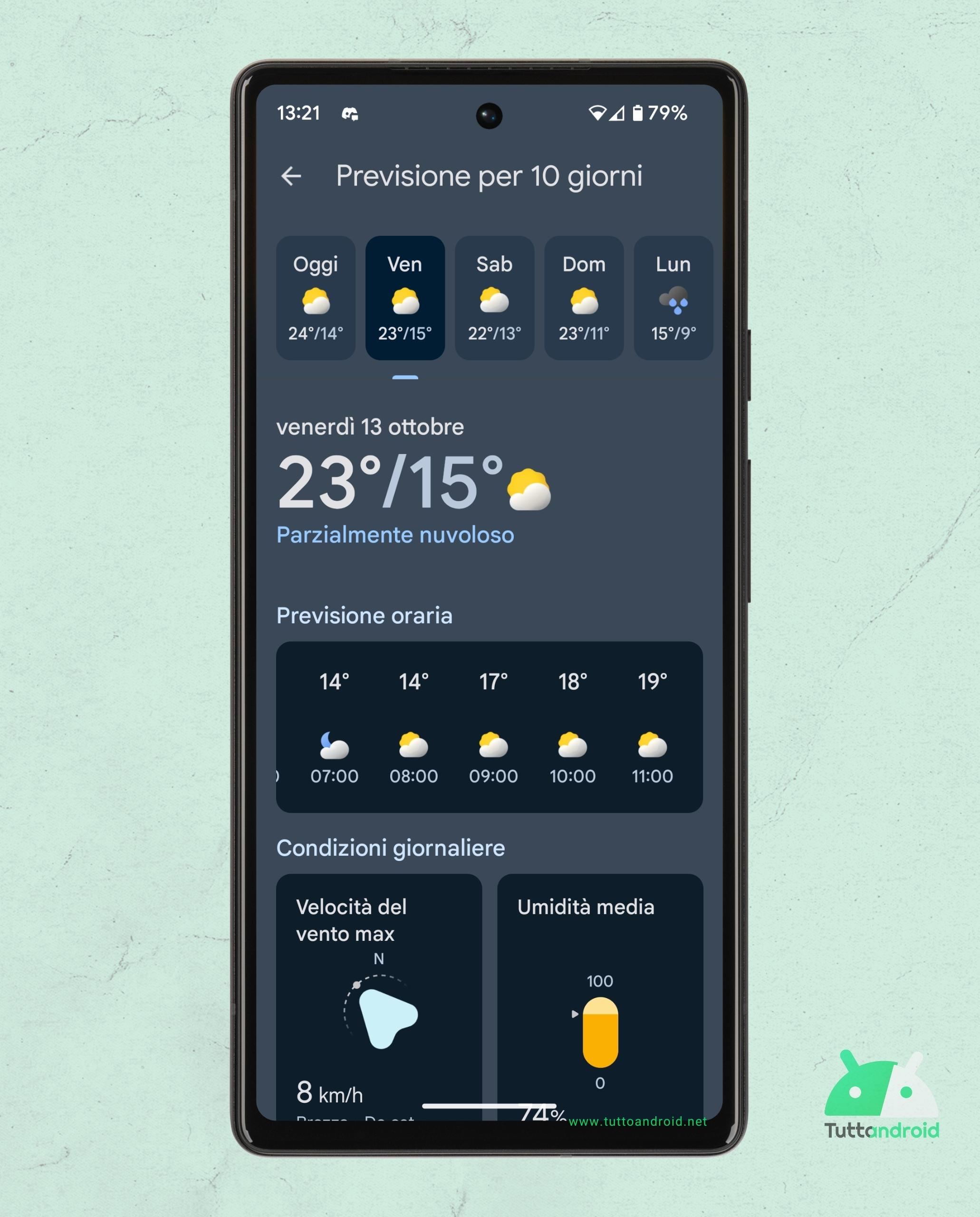 Il nuovo Google Meteo è in roll out in Italia per tutti: la nuova ...