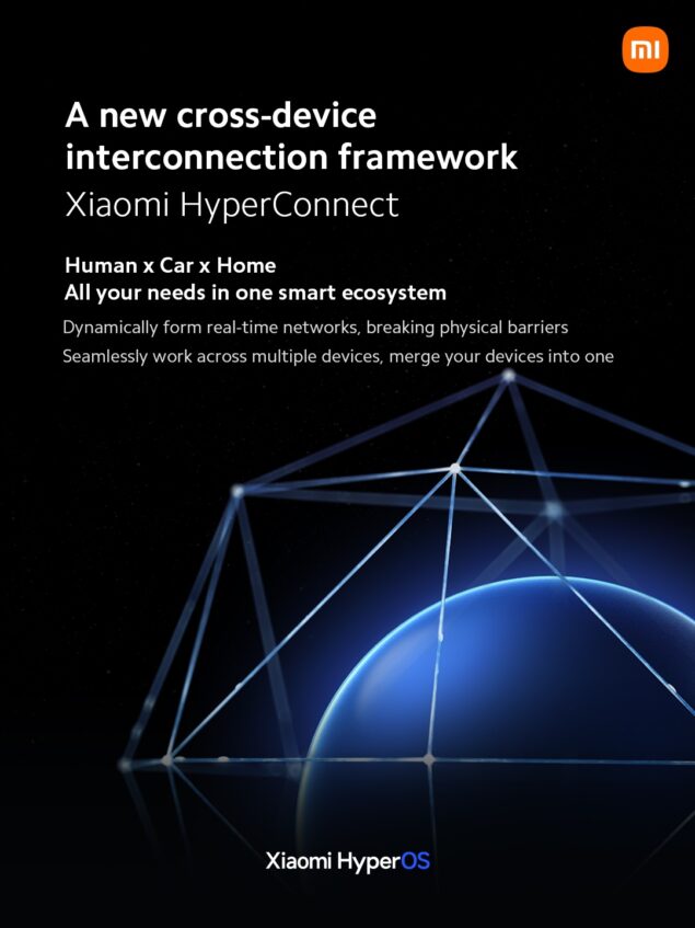Xiaomi anticipa la funzionalità HyperConnect di HyperOS
