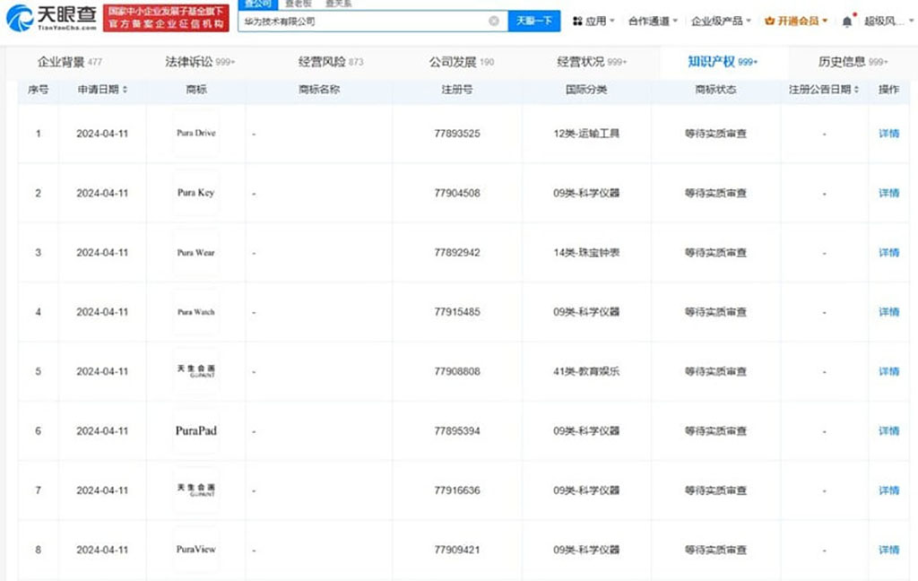 Huawei registra nuovi marchi: in arrivo PuraPad e Pura Watch?