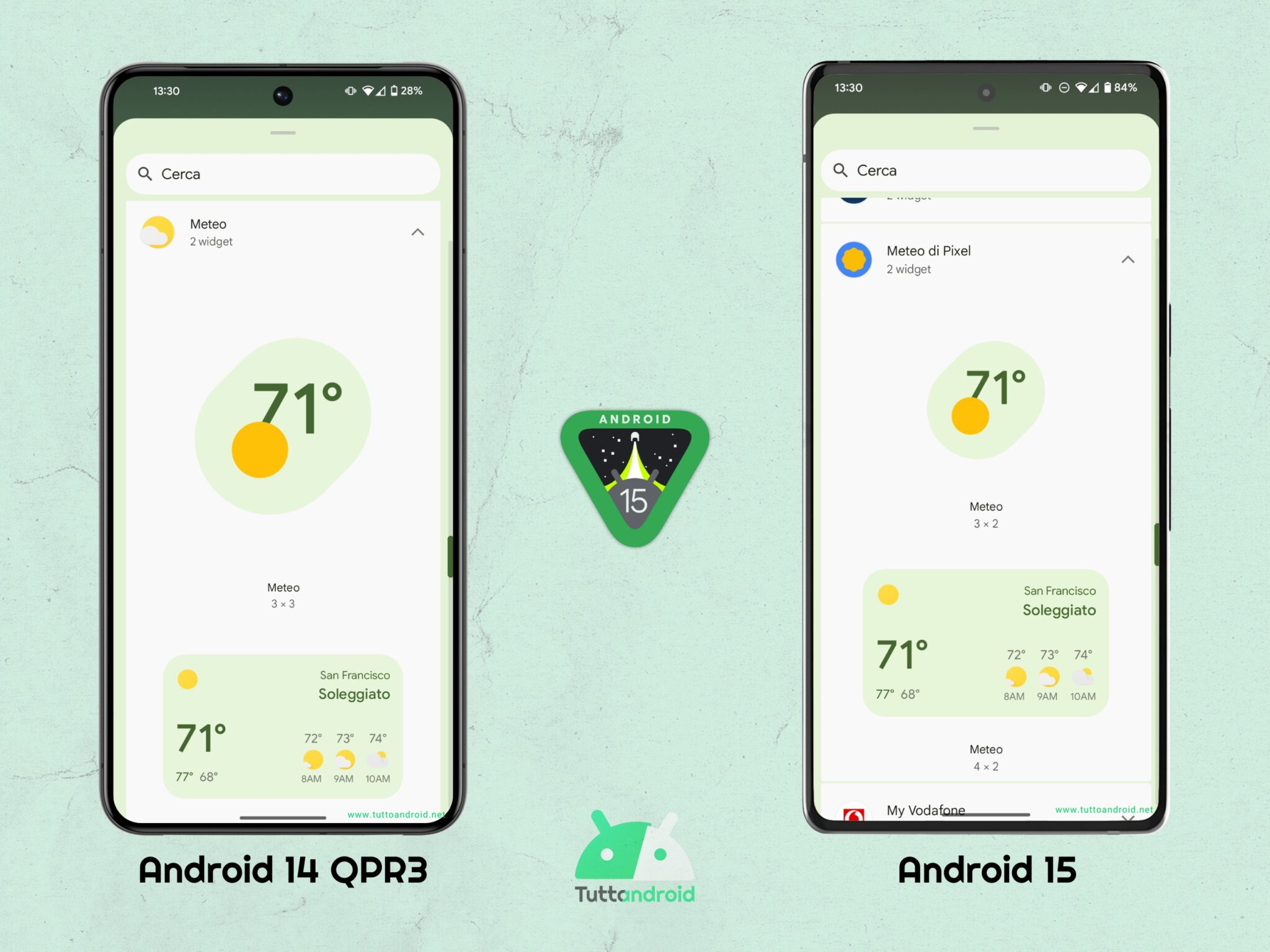 Android 15 arriva sui Pixel: ecco le novità e come aggiornare