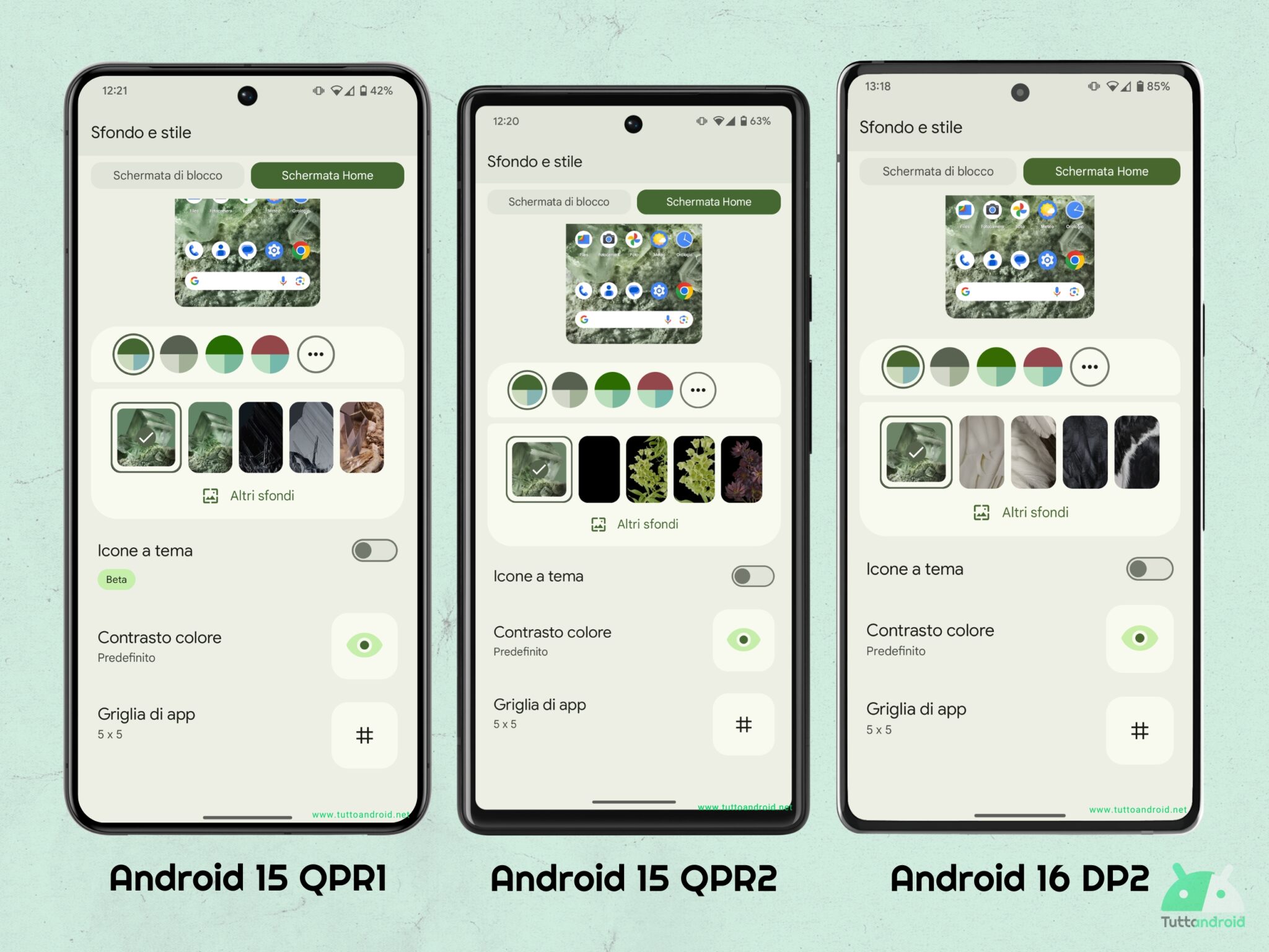 Android 16: ecco le novità emerse sui Pixel dalla DP2