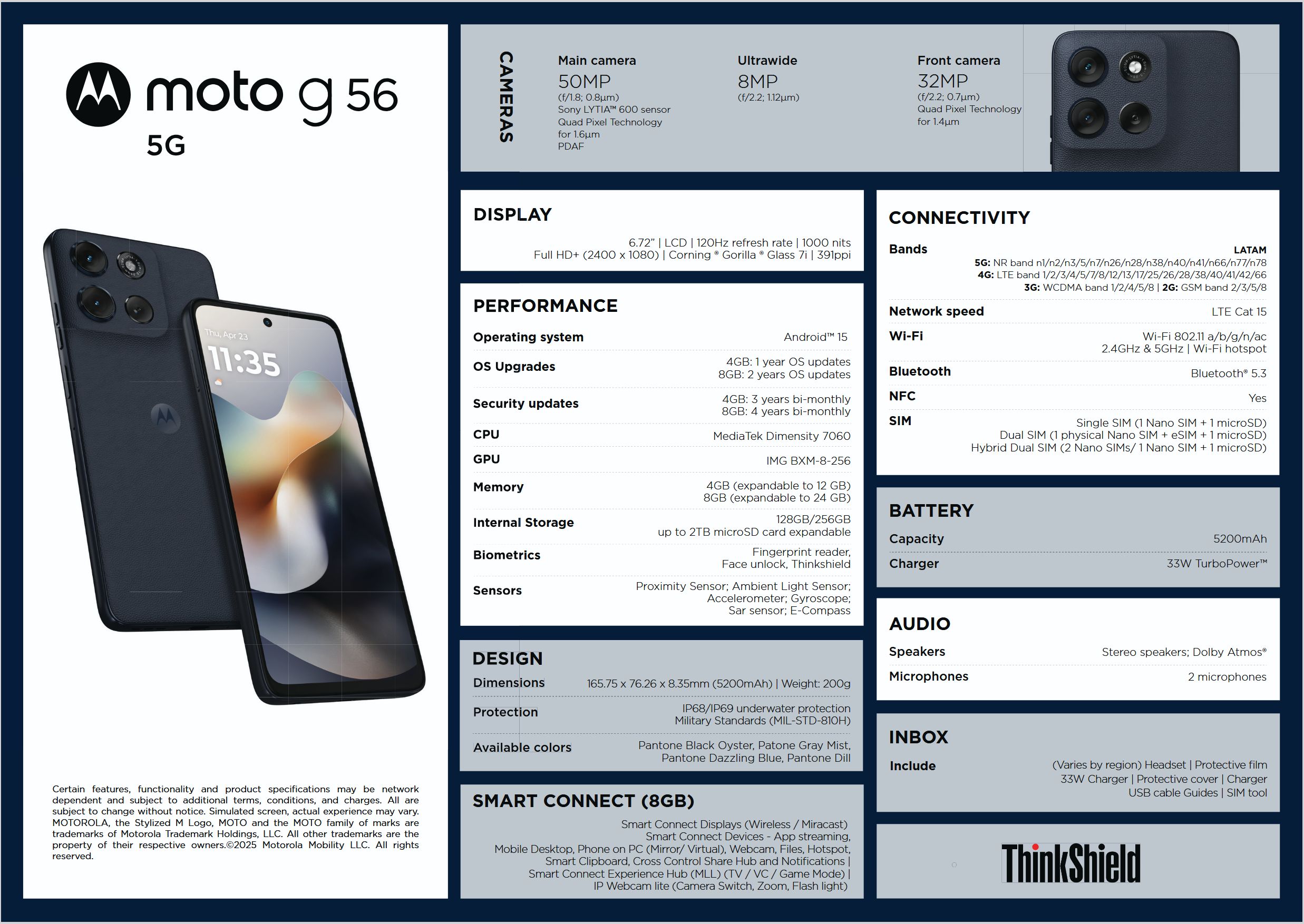 Ecco tutte le caratteristiche e il design di Motorola Moto G56