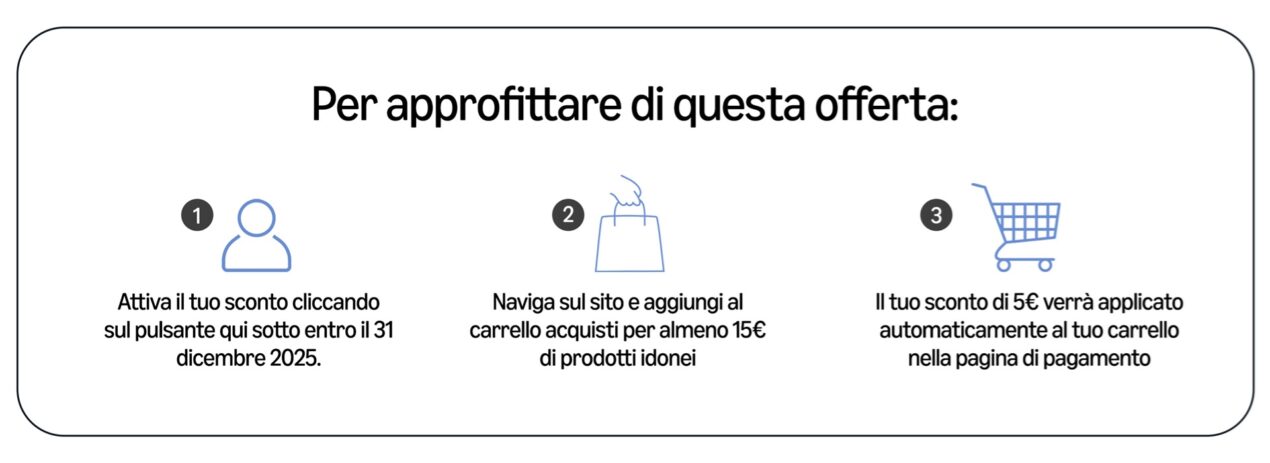 Amazon regala 5€ di sconto su un acquisto da 15€, tenta la fortuna