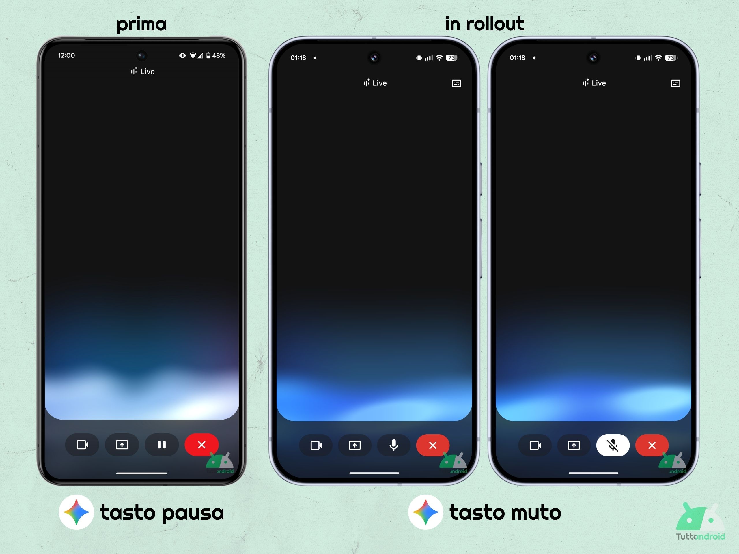 Google sta distribuendo una modifica molto sensata alla funzione Gemini ...