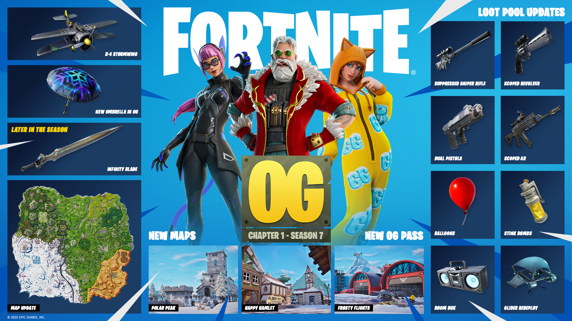 Fortnite torna su Google Play Store dopo una lunga pausa