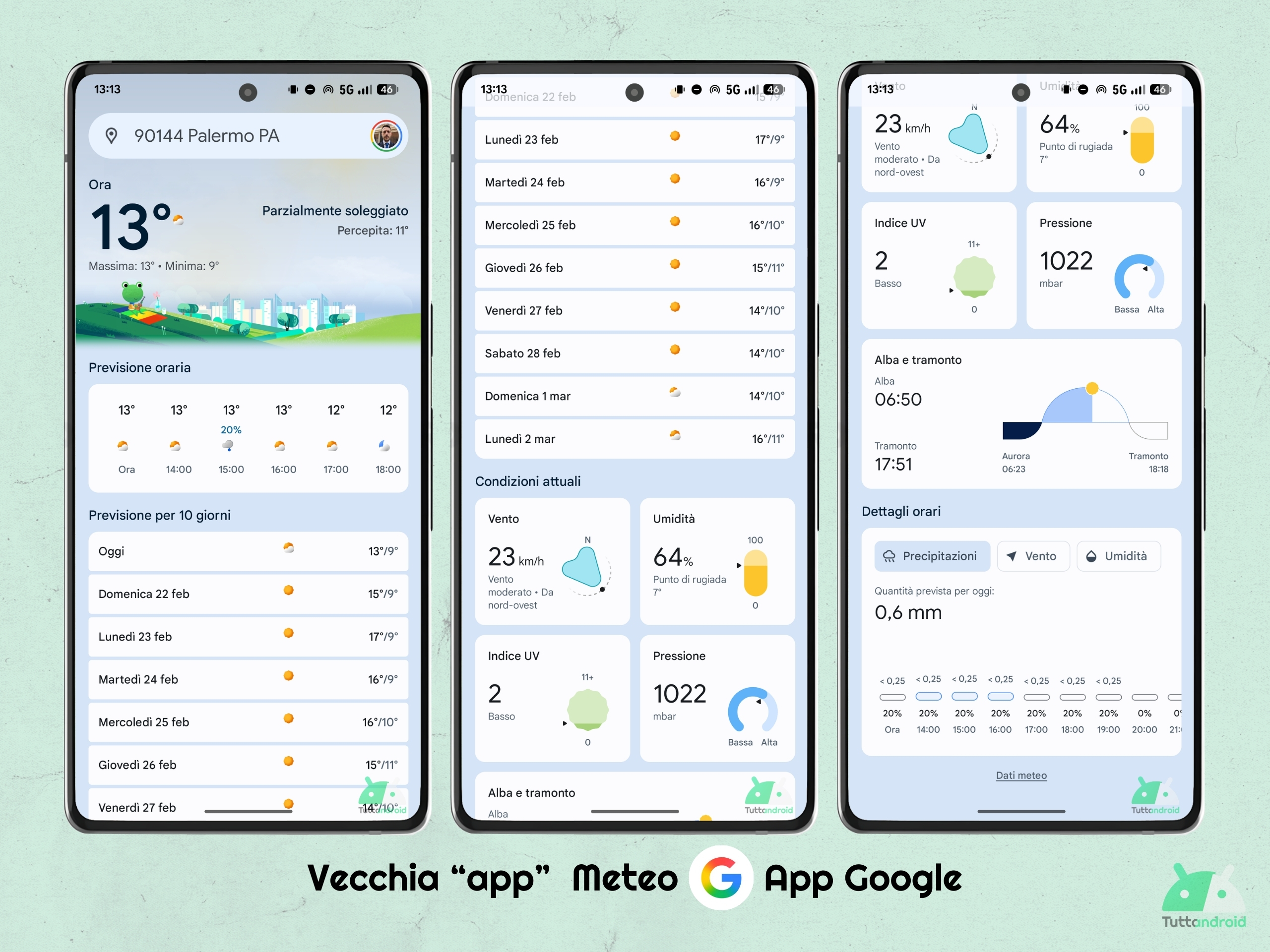 Google cambia l'esperienza Meteo sui dispositivi Android: addio all'app ...
