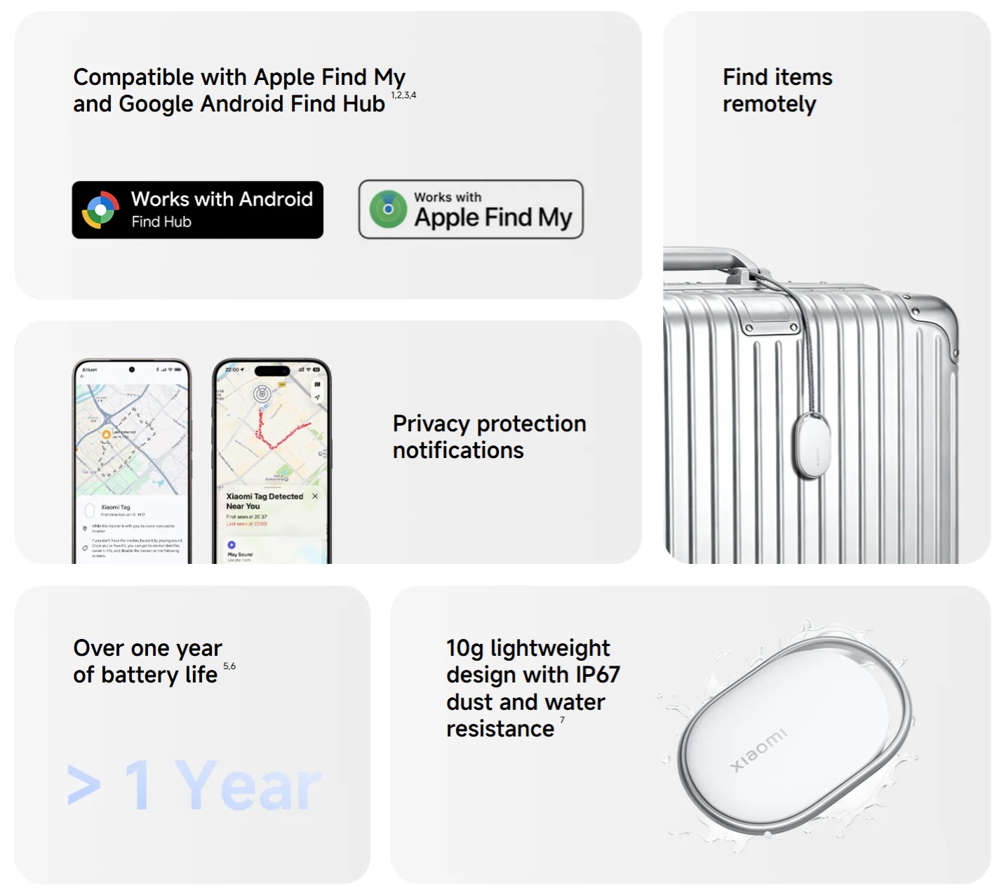Xiaomi Tag: è ufficiale il primo tracker Bluetooth di Xiaomi