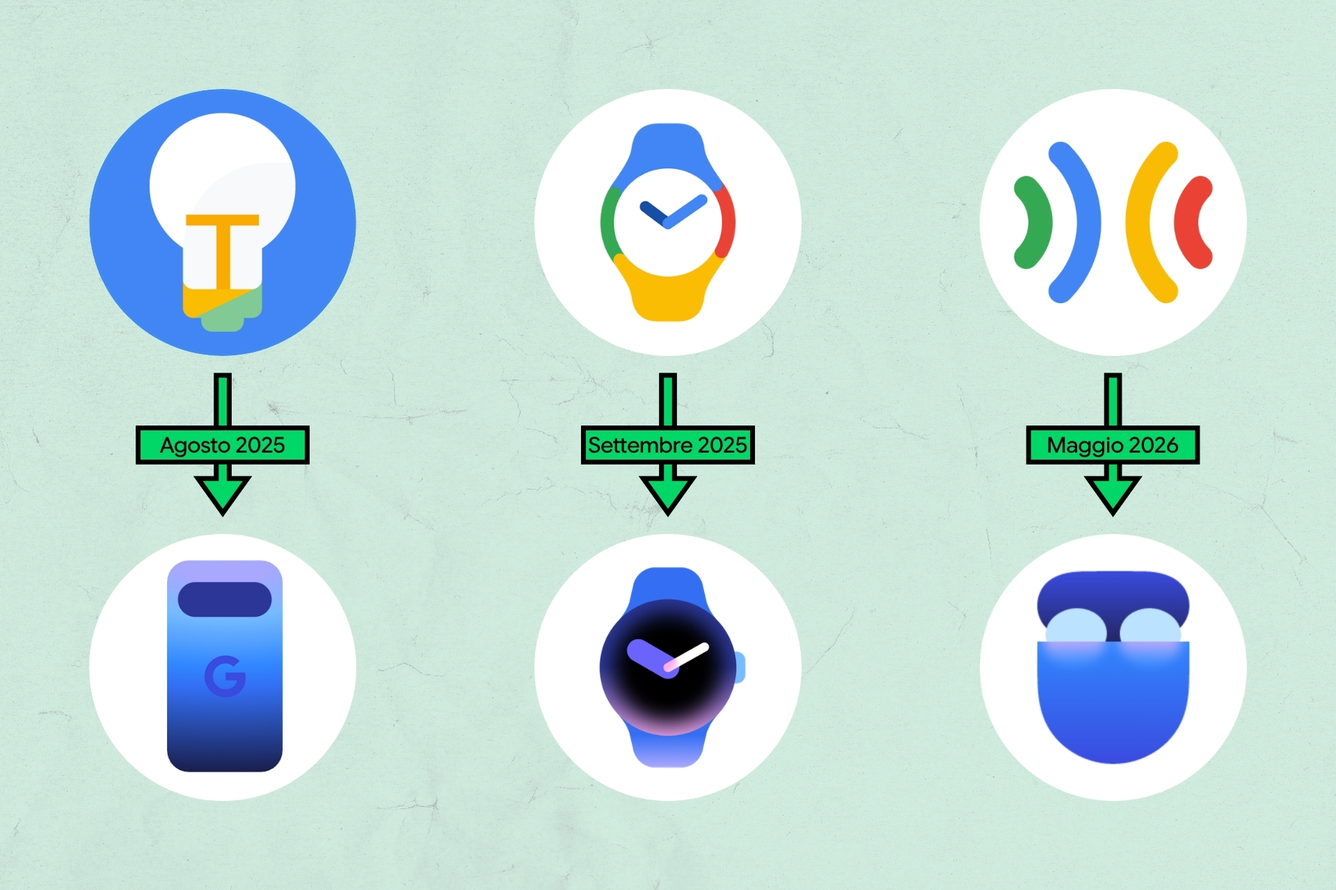 Google rinnova l'icona dell'app Pixel Buds e aggiorna le Pixel Buds A e ...